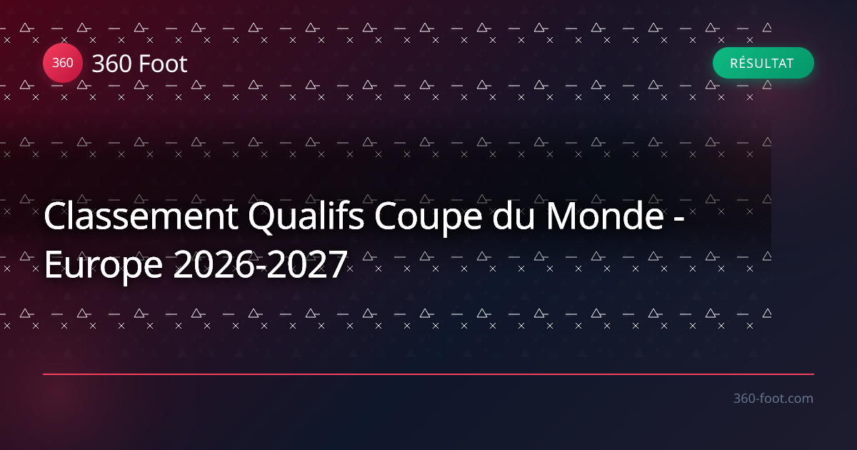 Classement Qualifs Coupe du Monde - Europe 2026-2027 | 360 Foot