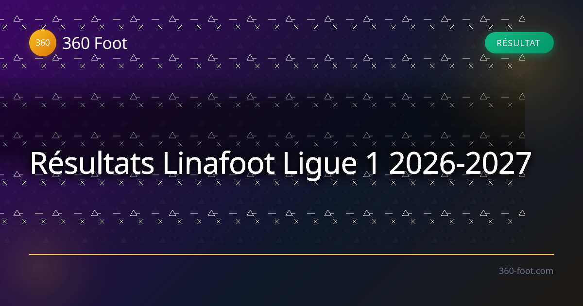 Résultats Linafoot Ligue 1 2026-2027 | 360 Foot