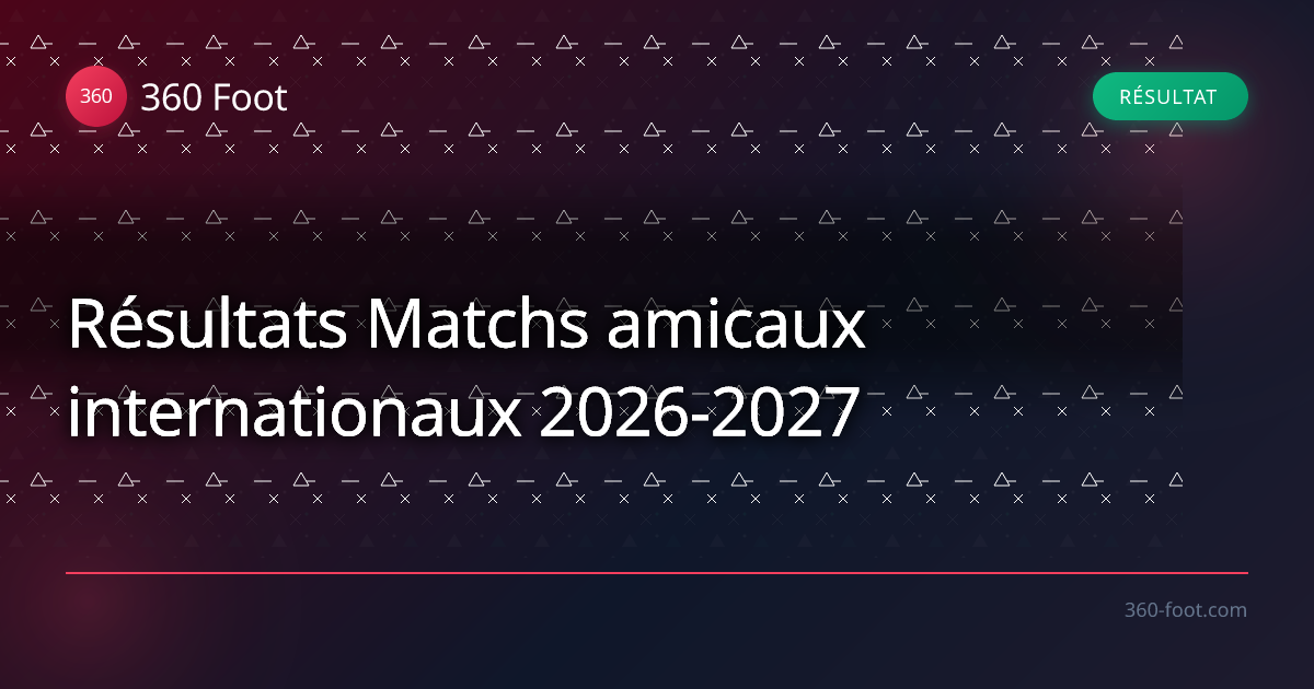 Résultats Matchs amicaux internationaux 2026-2027 | 360 Foot